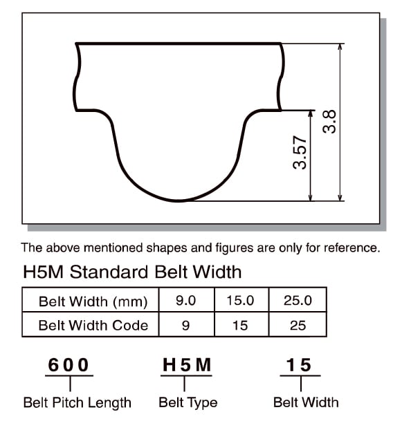 MBL (USA) | H Series Timing Belt