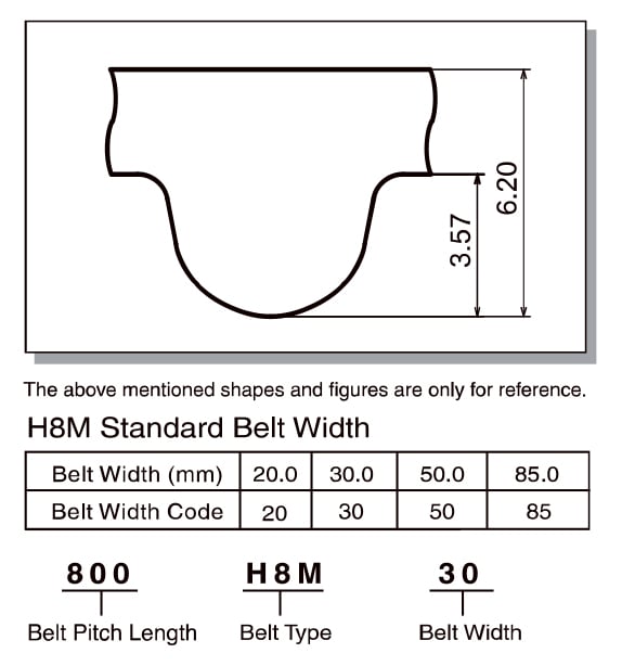 MBL (USA) | H Series Timing Belt