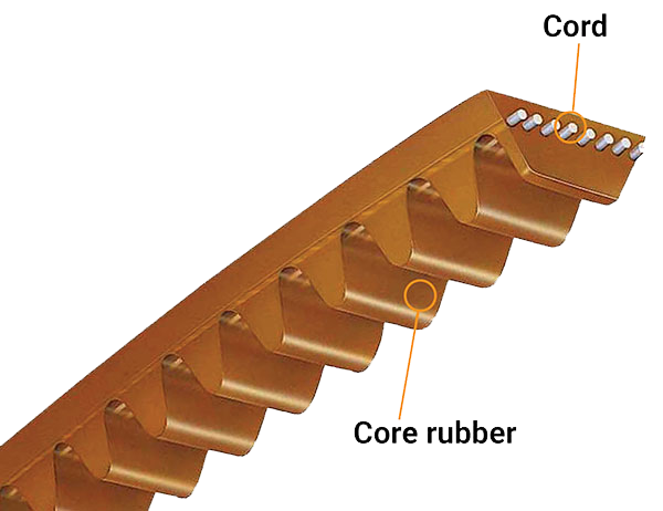 MBL (USA) | MB Belt