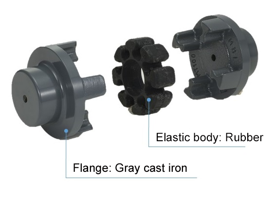 MBL (USA) | HYPERFLEX