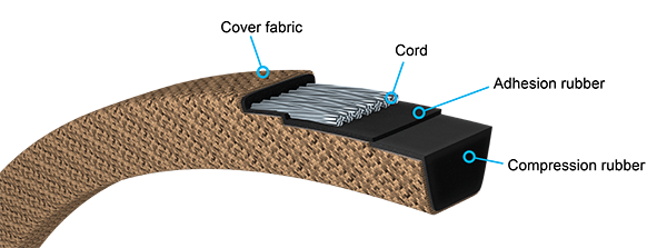 MBL (USA) | MAXSTAR POWER