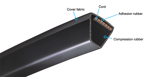 MBL (USA) | MAXSTAR WEDGE